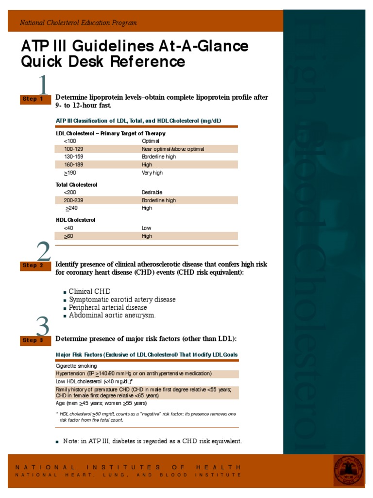 ATP III Guidelines At-A-Glance Quick Desk Reference: National ...