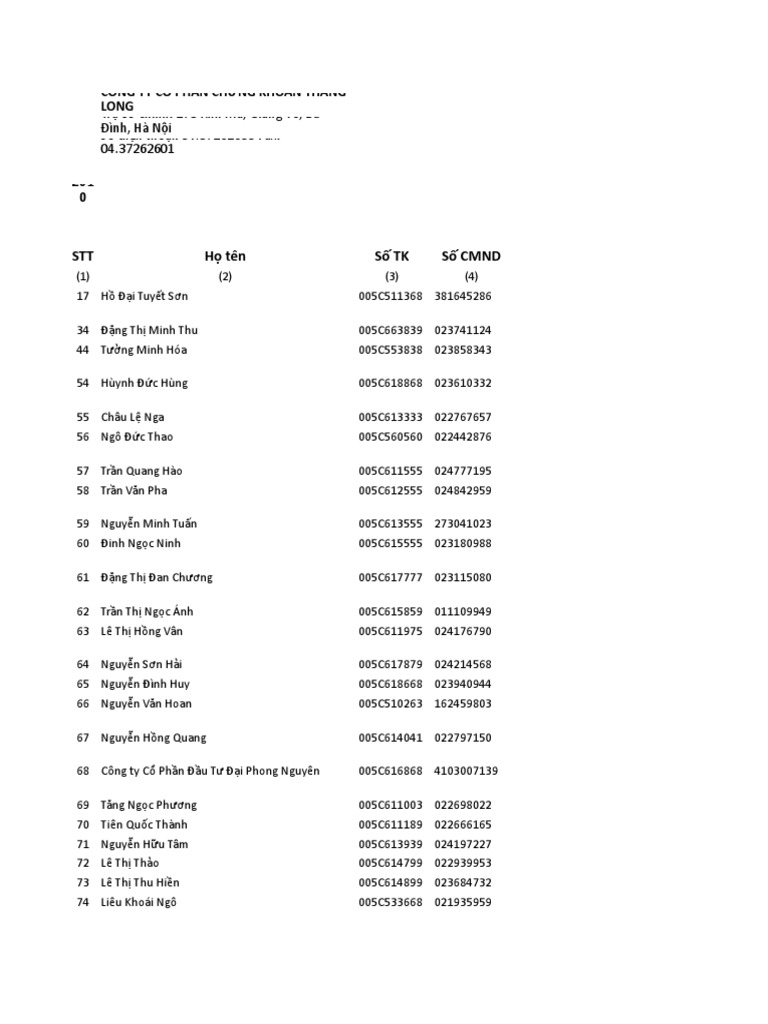 DSKH Chung Khoan Thang Long TPHCM Mg7 | PDF