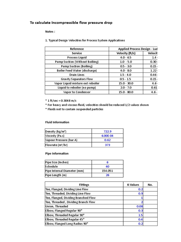 Calculating Pressure Drop in Compressible and Incompressible Fluid Flow ...