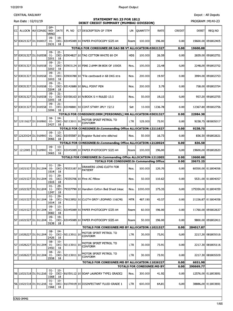 Data Encoding and Compression Techniques | PDF