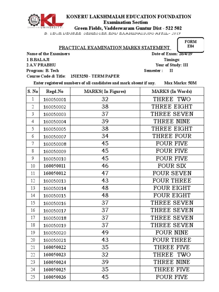 15ie32505 Term Paper External Marks | PDF | Academic Term | Educational ...