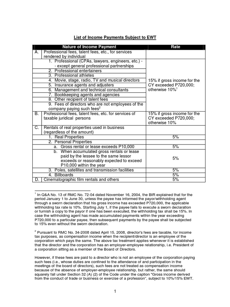 List of Income Payments Subject To EWT | PDF | Withholding Tax | Payments