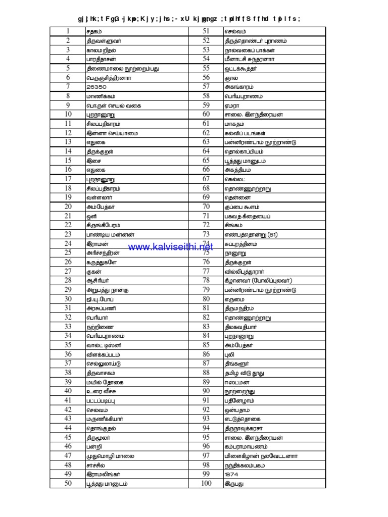 Tamil One Word | PDF
