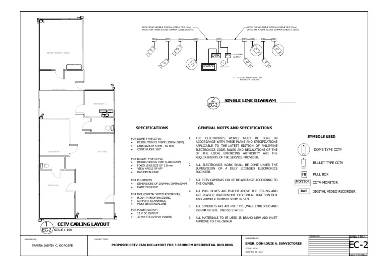 CCTV Cabling Layout PDF | PDF | Closed Circuit Television | Coaxial Cable
