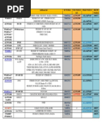 COFRAN - France Catalogue - 2020 | PDF | Motor Oil | Oils