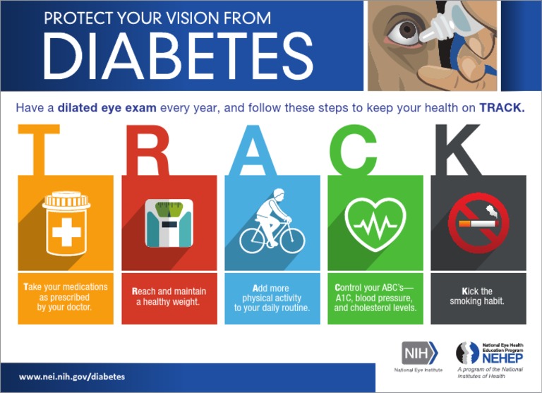 TRACK Infographic ConceptA PDF | PDF