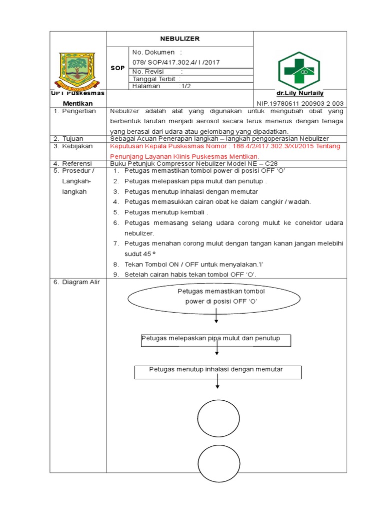 Sop Nebulizer | PDF