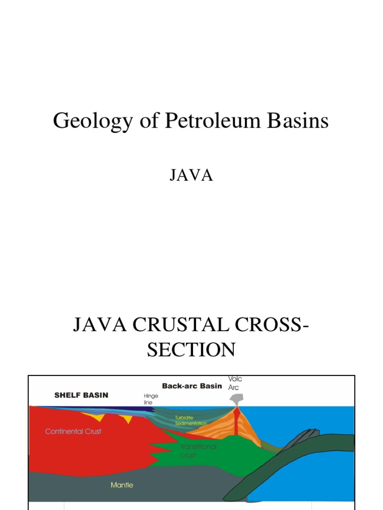 West Indonesia-Java | PDF | Sedimentary Basin | Crust (Geology)