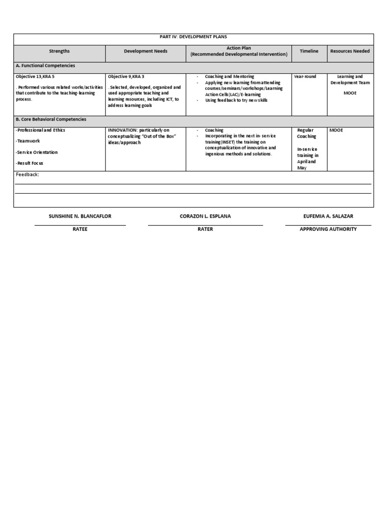 Ipcrf 2018 2019 Part Iv Shine | PDF | Educational Technology | Behaviorism