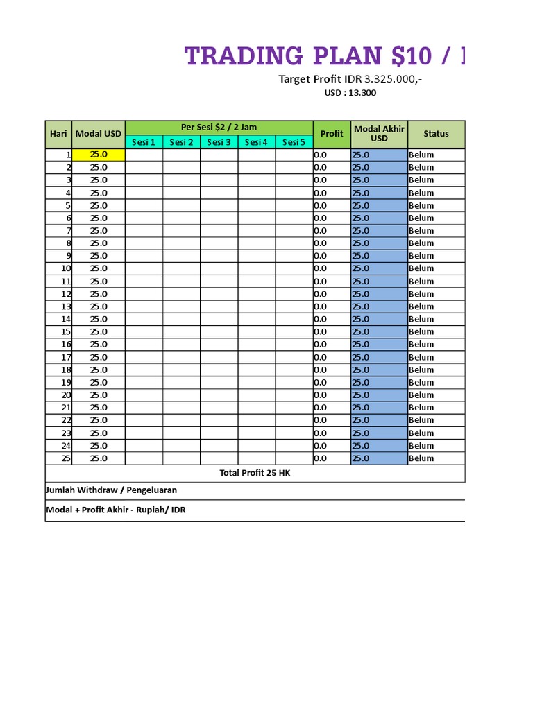 Trading Plan $10 / Day: Target Profit IDR 3.325.000 | Download Free PDF ...