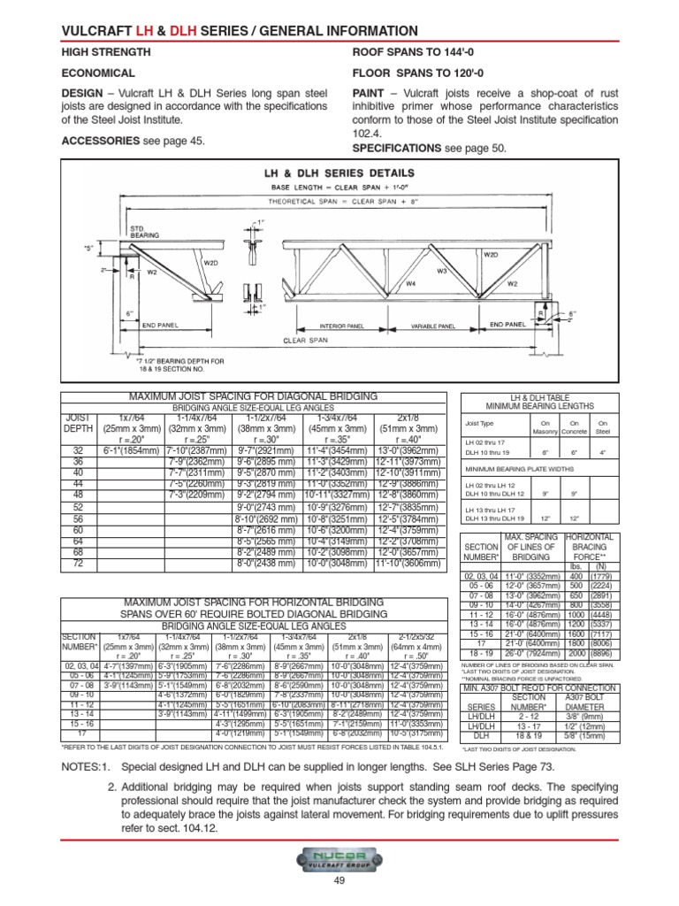 Joist LH DLH Series | PDF | Truss | Strength Of Materials