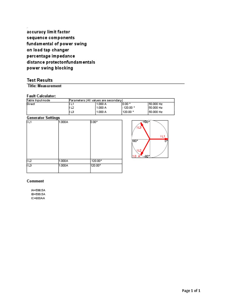Accuracy Limit Factor Sequence Components Fundamental of Power Swing On ...