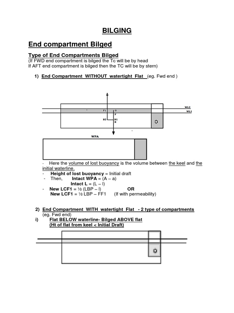 End Compartment Bilged | PDF | Buoyancy | Naval Architecture