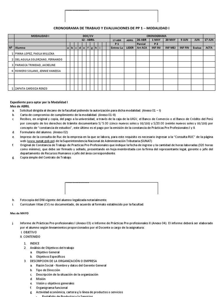 Cronograma de Trab y Eval de PP 1 - Todas Las Mod I, II y Inhouse | PDF | Gestión de recursos ...