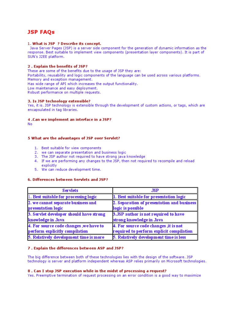 Jsp Faqs 1 Best Suitable For Processing Logic Pdf Method Computer Programming Java