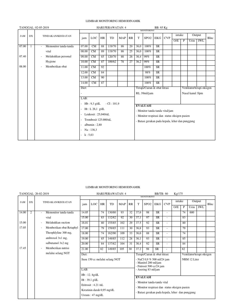 Lembar Monitoring Icu Ke 1 | PDF
