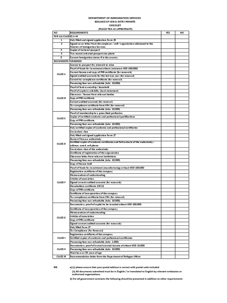 Work Permit Checklist Ammd 2016 10 12 11 33 47 945 PDF | PDF ...