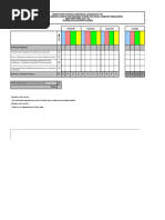 Technical Bid Evaluation Checklist | PDF