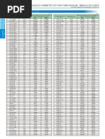 Din 8570-Din 7168 - Tolerâncias Dimensionais Caldeiraria-Usinagem | PDF