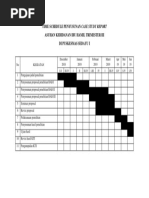 Rencana Jadwal Penelitian | PDF