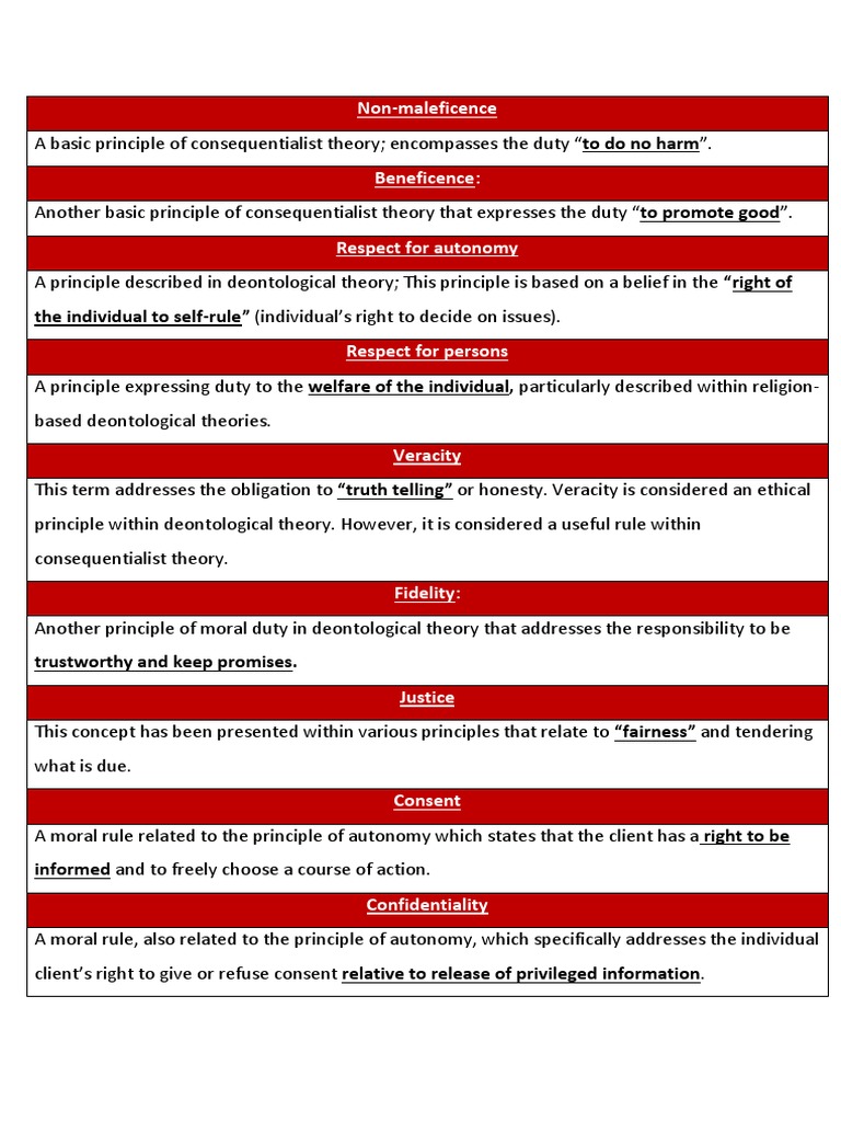 Key Ethical Principles in Healthcare | PDF