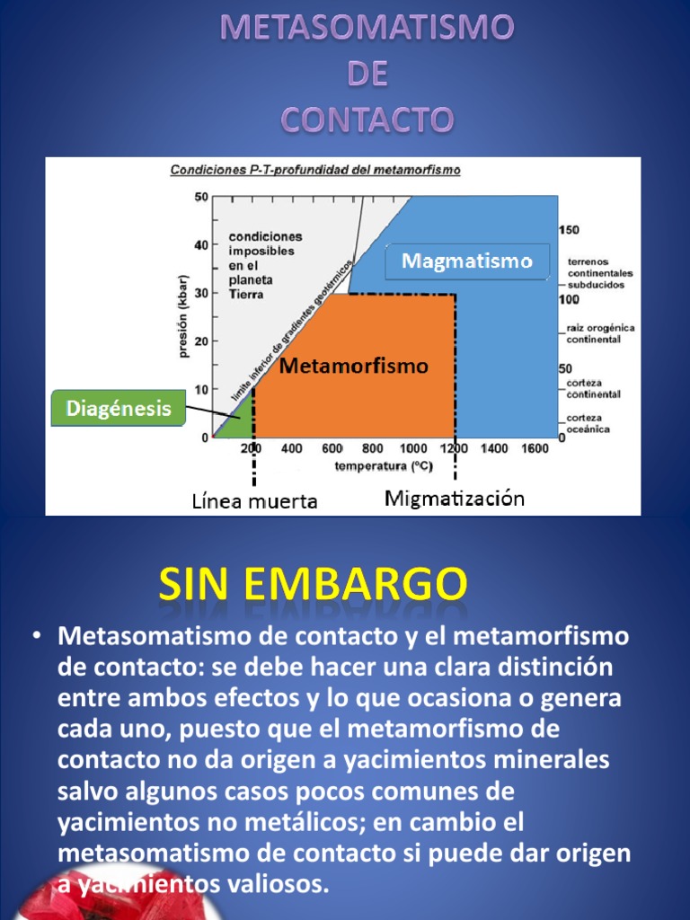 Yacimientos Metasomaticos de Contacto (2) Capitulo 3 | PDF | Minerales ...