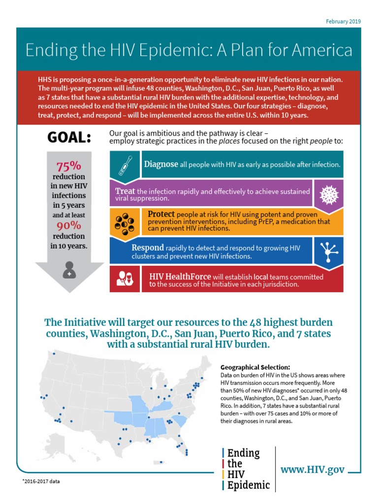 Ending The Hiv Epidemic Fact Sheet | PDF | Hiv | Epidemiology Of Hiv/Aids