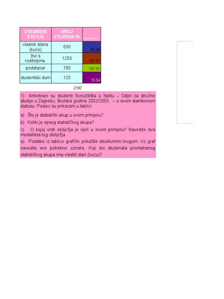 Zadaci Za Vjezbu 2 | PDF