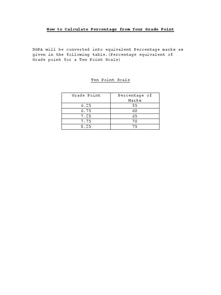 Process To Calculate Percetage From Grade Point PDF | PDF | Business