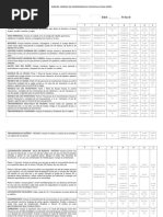 Escala de Scim | PDF | Medicina CLINICA | Especialidades Medicas