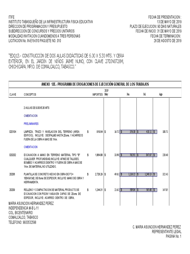 Programa de Erogaciones de Obra 2019 | PDF | Materiales de construcción ...