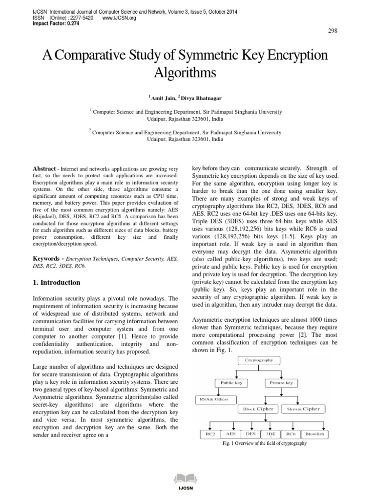 A Comparative Study of Symmetric Key Encryption Algorithms: Amit Jain, Divya Bhatnagar | PDF ...