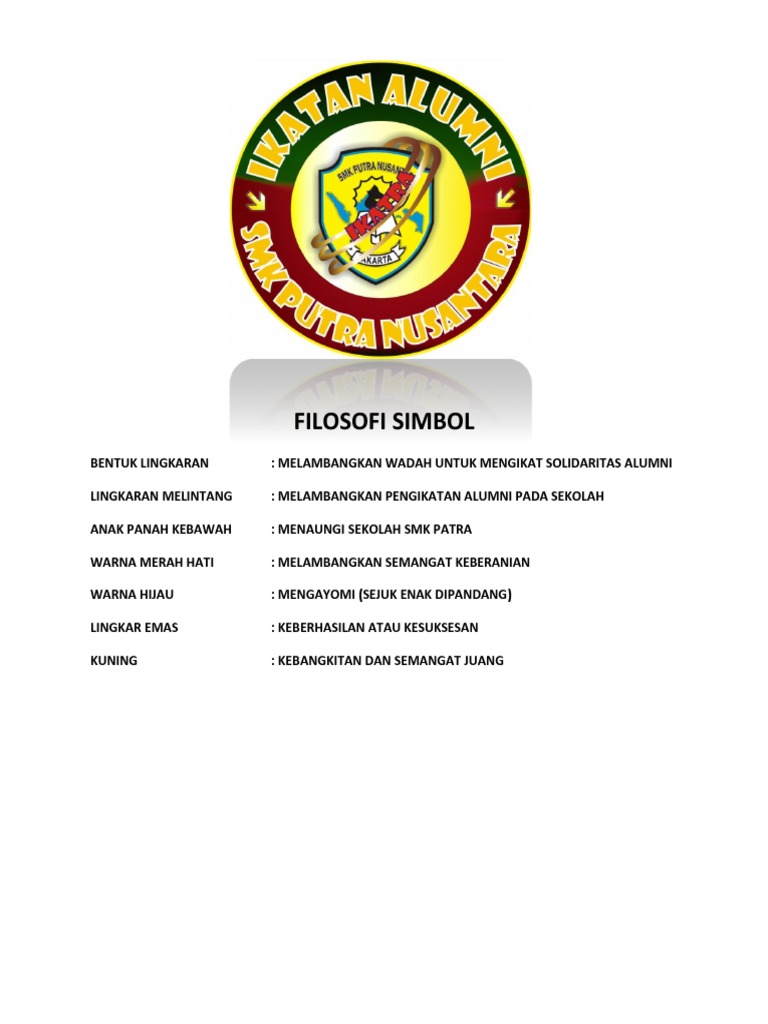 Filosofi Simbol Ikatra | PDF
