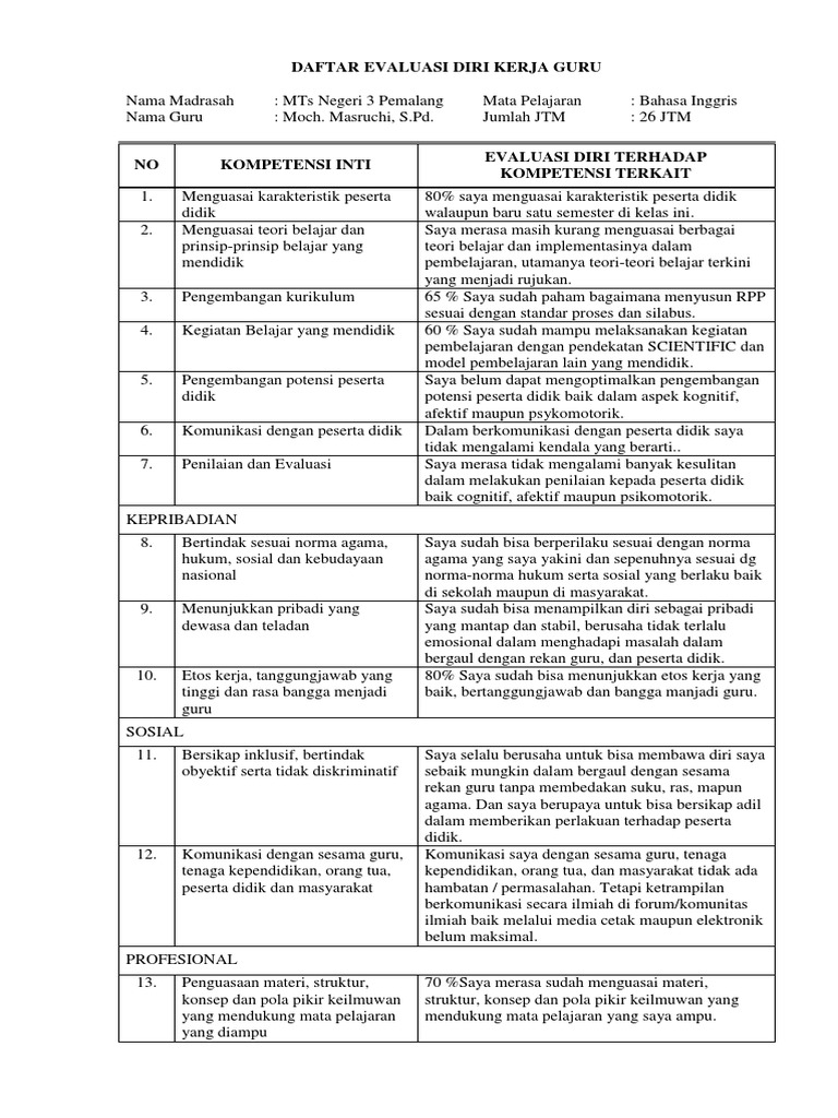 Daftar Evaluasi Diri Kerja Guru | PDF