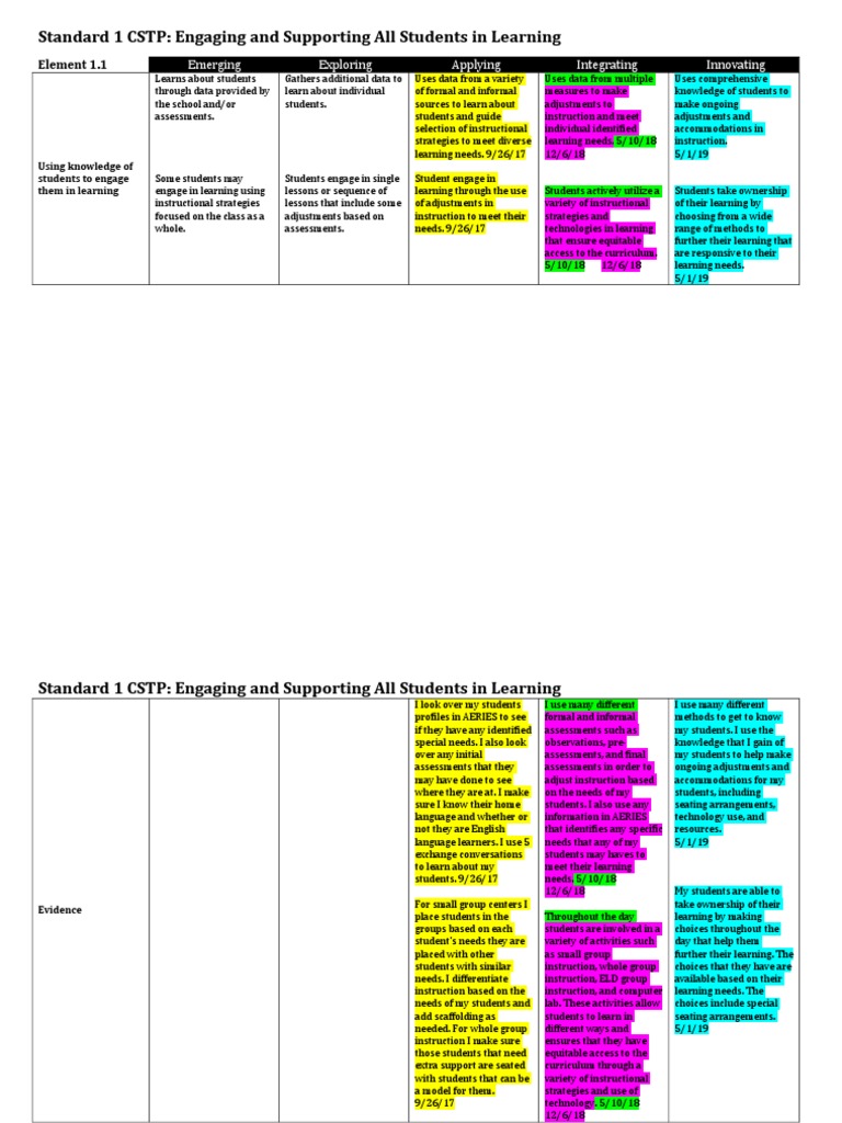 CSTP 1 Tovar 12 | PDF | Critical Thinking | Reading Comprehension