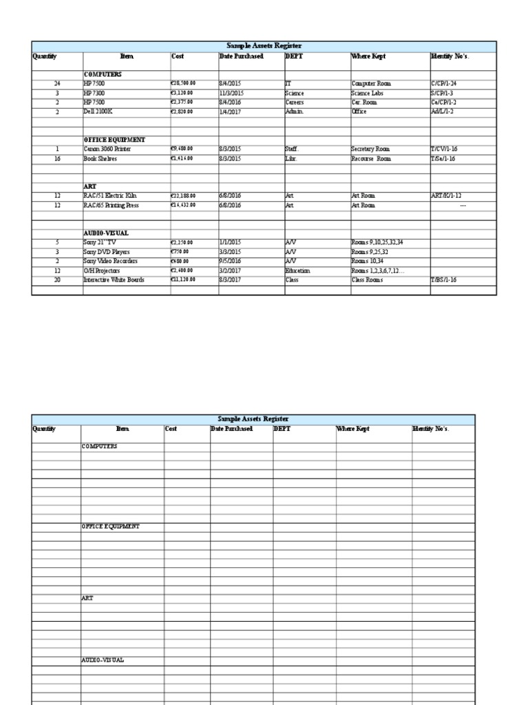 Sample Fixed Assets Register Excel | PDF