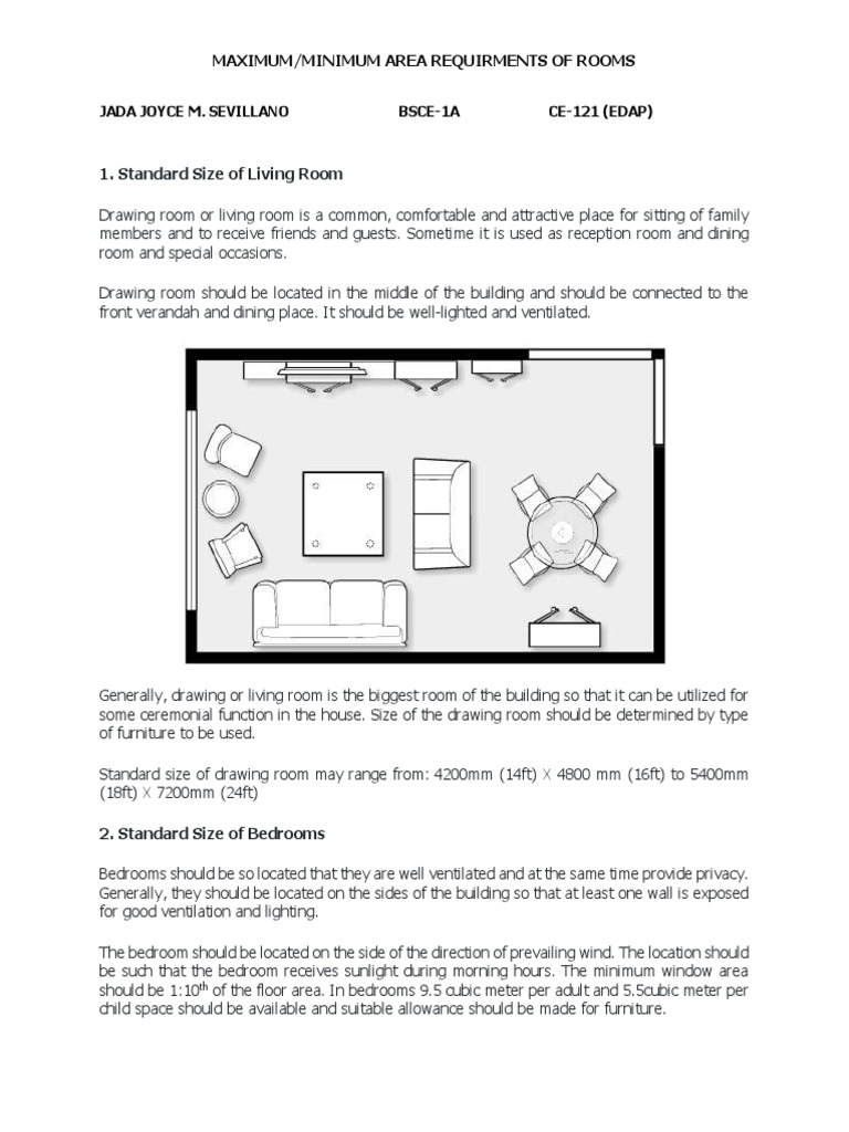 Standard Size of Living Room: Maximum/Minimum Area Requirments of Rooms ...