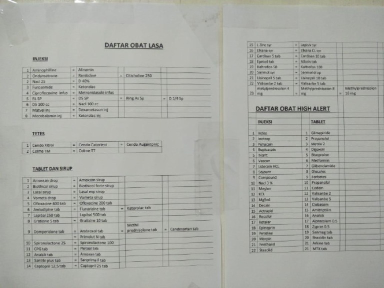 Daftar Obat Lasa Dan High Alert Di Farmasi | PDF