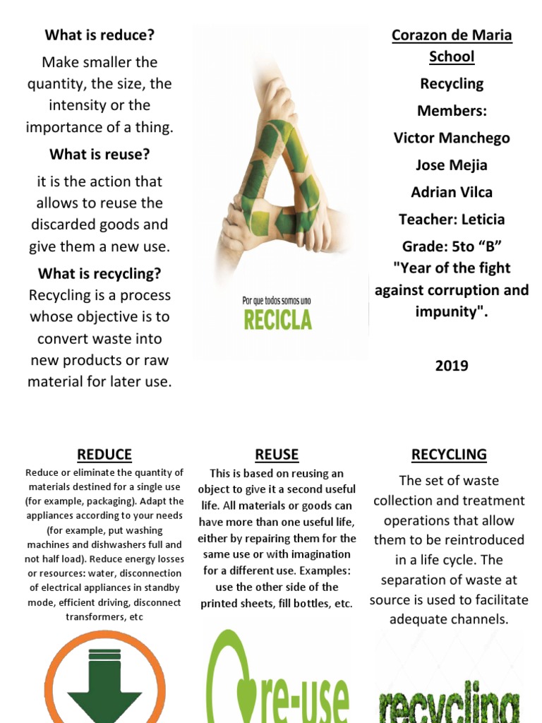 What Is Reduce | PDF | Art | Technology & Engineering