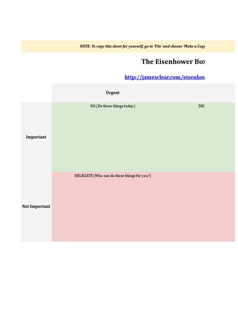 Eisenhower Box Task Management Guide | PDF | Home & Garden
