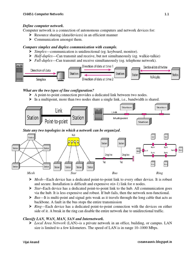 Computer Networks | PDF | Osi Model | Internet Protocol Suite