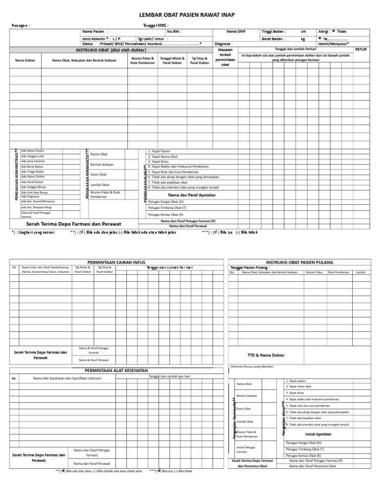 Lembar Obat Pasien Rawat Inap | PDF