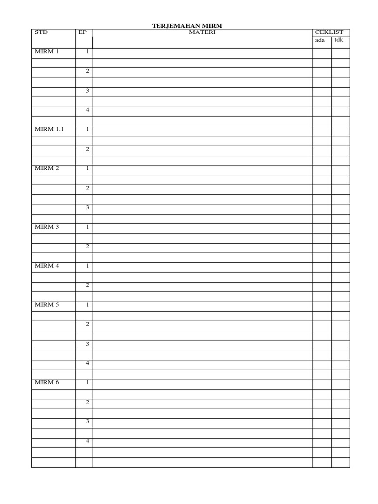 STD EP Materi Ceklist Ada TDK Mirm 1 1 | PDF
