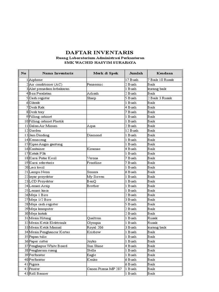 Daftar Inventaris Lab. Apk 2014 | PDF