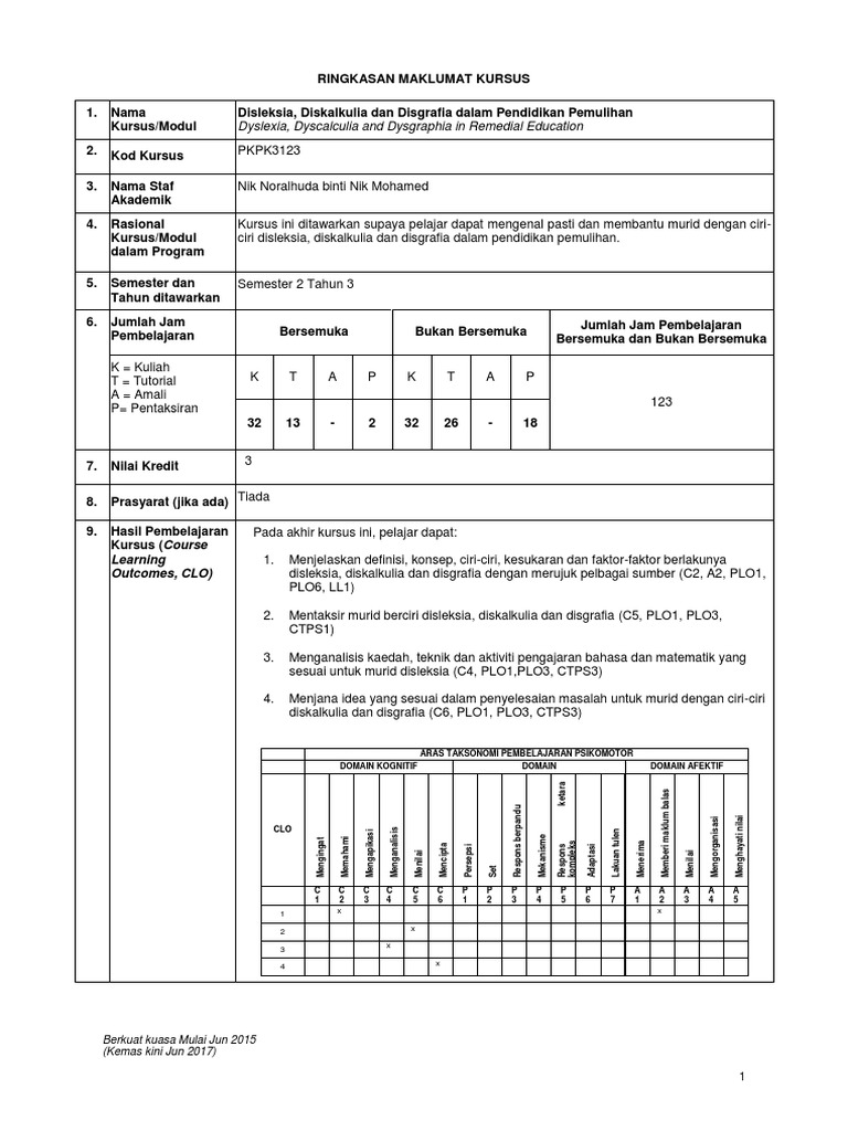 PKPK3123 Disleksia Diskalkulia Dan Disgrafia PDF | PDF