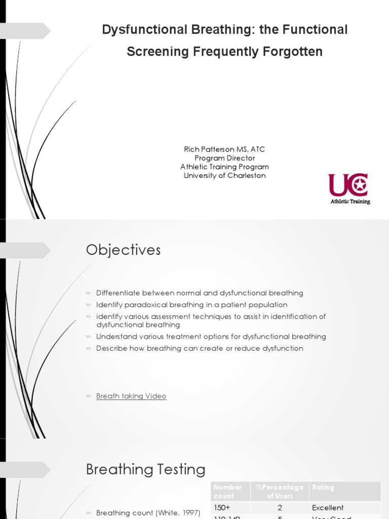 Dysfunctional Breathing: The Functional Screening Frequently Forgotten ...