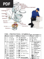NBC Toilet | PDF | Stairs | Door