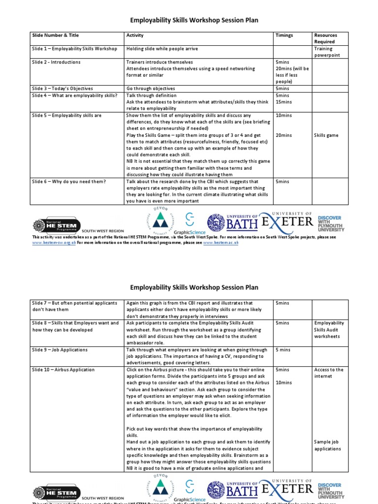 Employability Skills Workshop Session Plan: Slide Number & Title ...