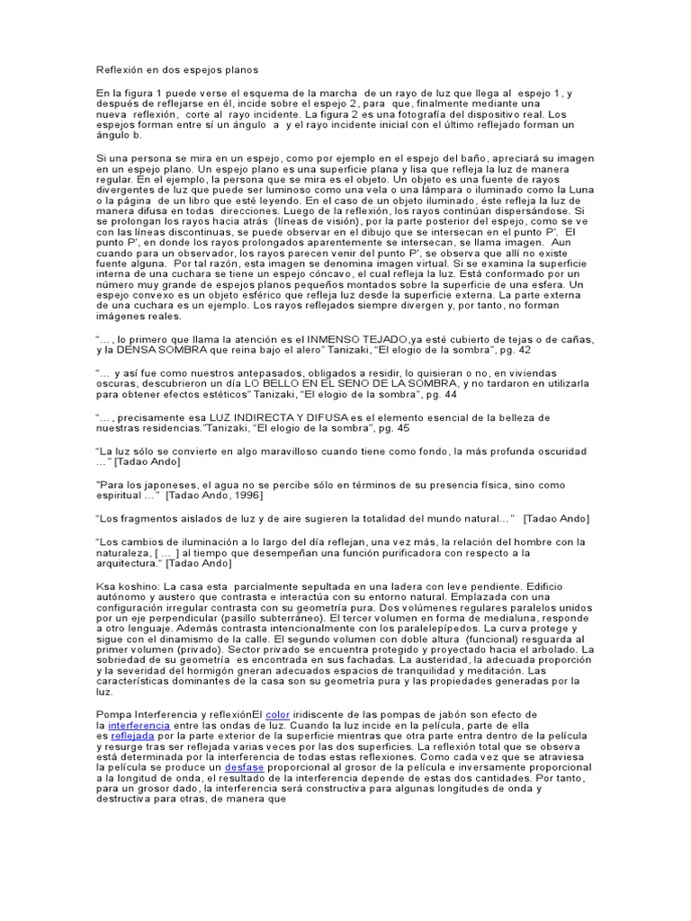 Reflexión y Luz en Espejos y Espacios | PDF | Reflexión (Física) | Espejo
