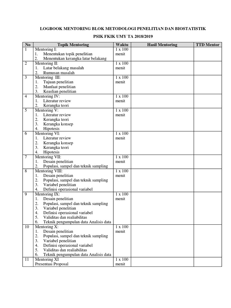 Logbook Mentoring Blok Metodologi Penelitian Dan Biostatistik | PDF